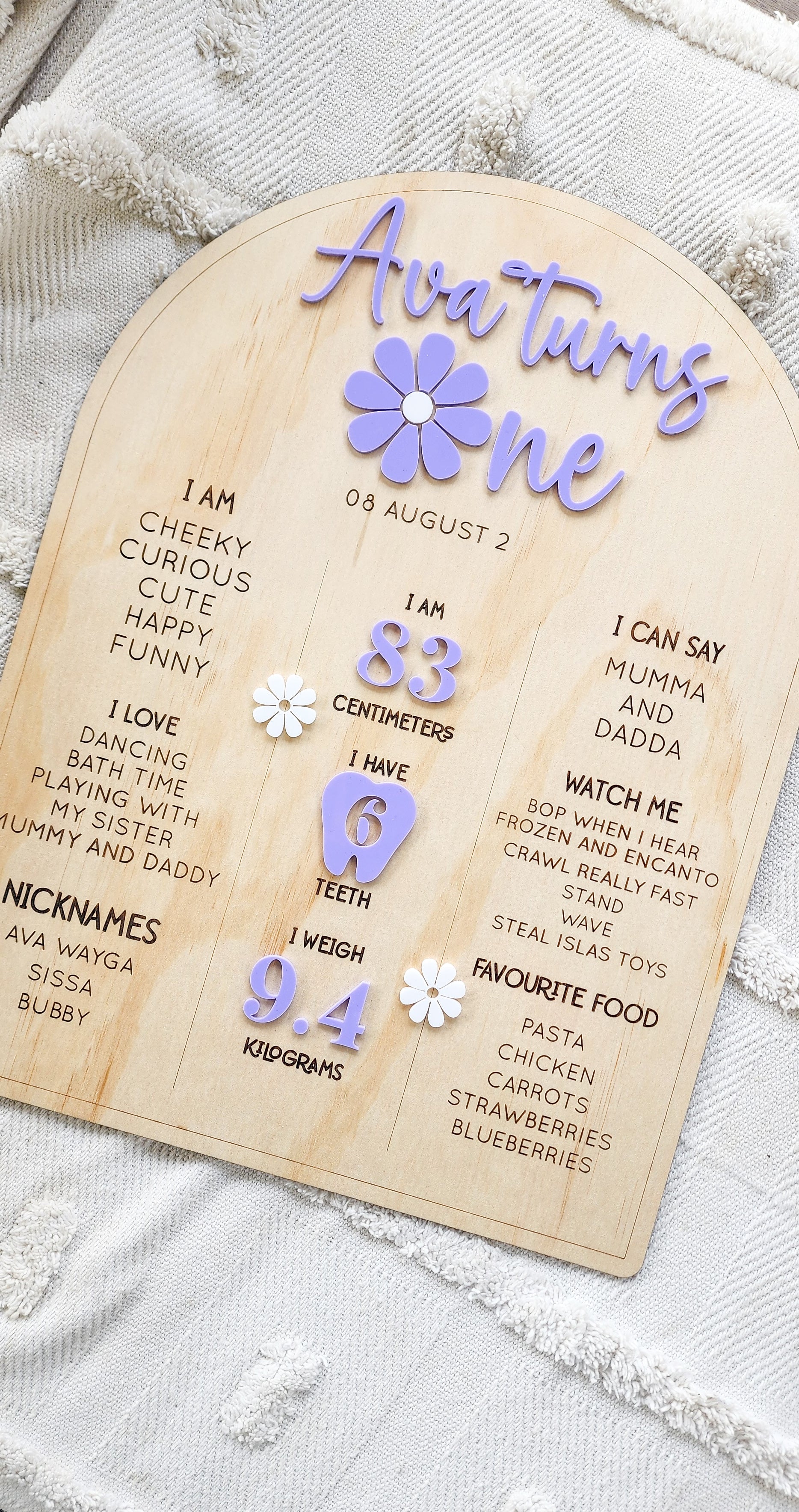 Daisy Milestone Birthday Board – Love, Abby